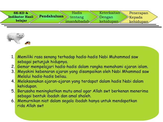 Memahami hadis tentang iman dan ibadah | PPT