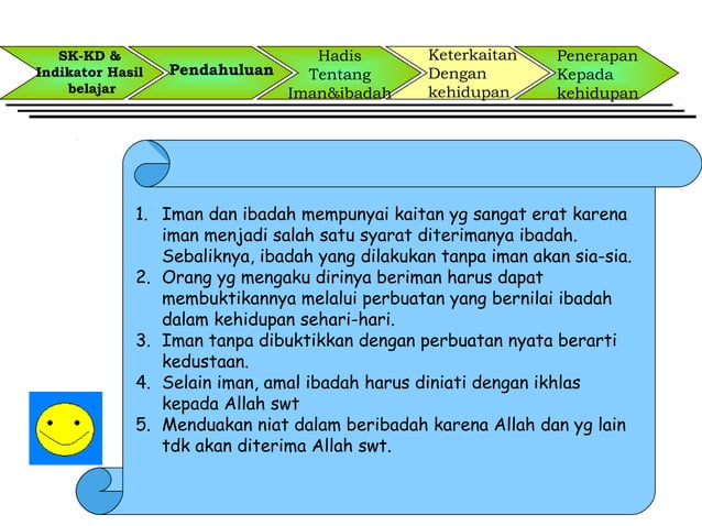Memahami hadis tentang iman dan ibadah | PPT