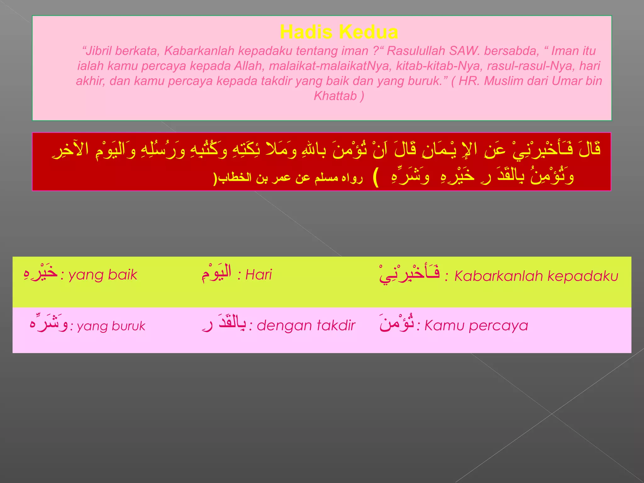 Memahami hadis tentang iman dan ibadah | PPT