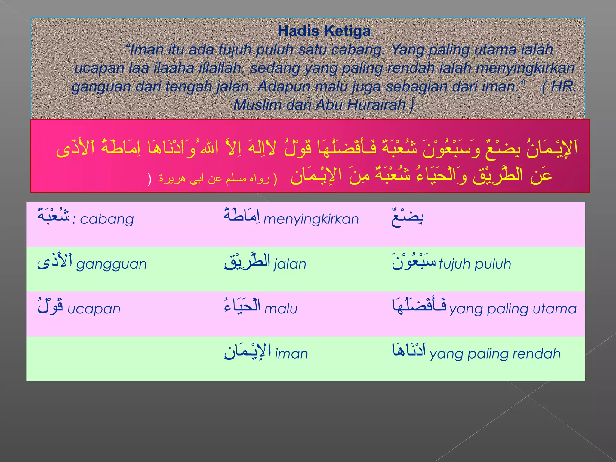 Memahami hadis tentang iman dan ibadah | PPT
