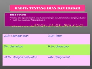 Memahami hadis tentang iman dan ibadah | PPT