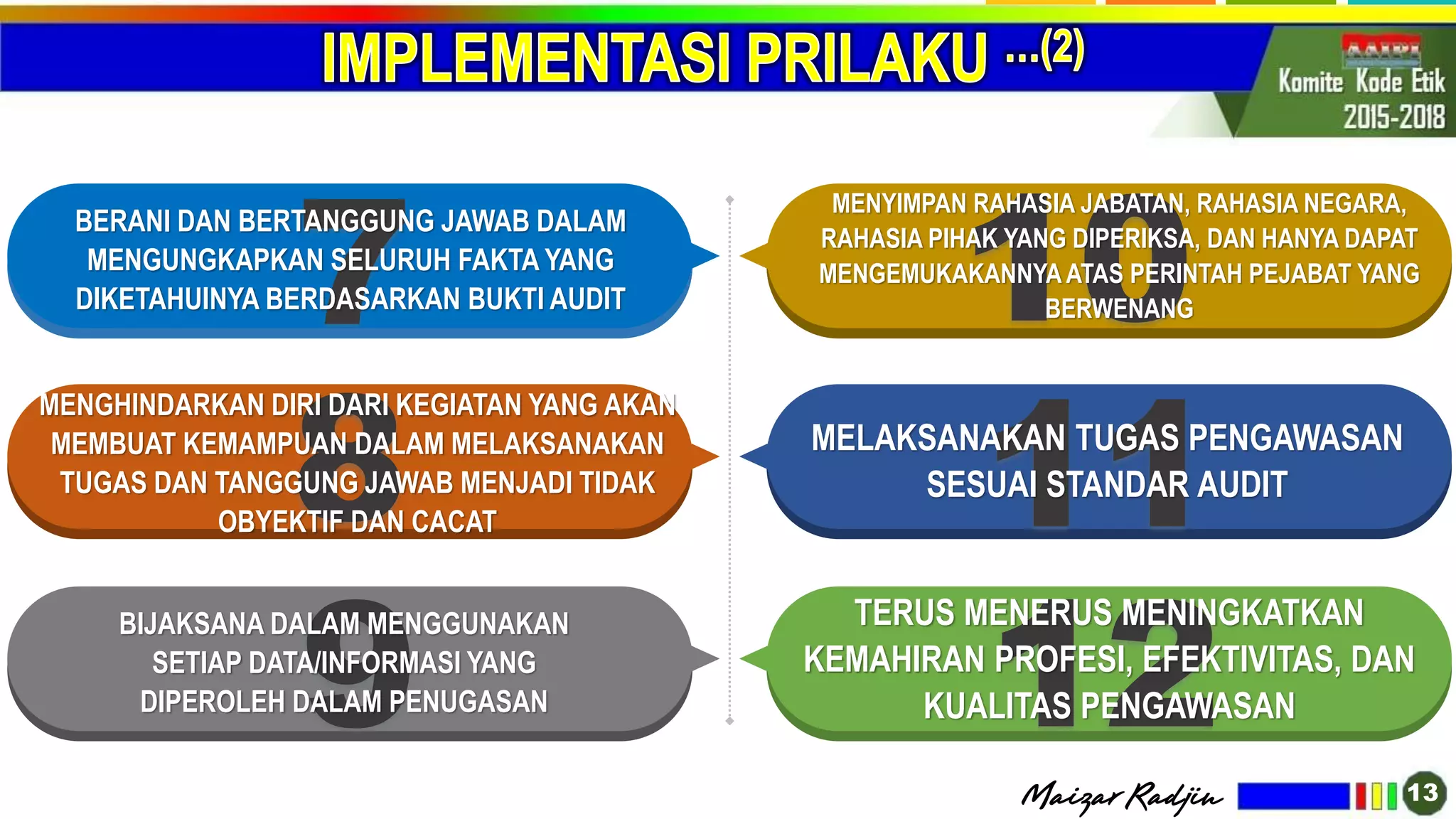 Memahami implementasi kode etik auditor intern pemerintah aaipi-apip | PDF