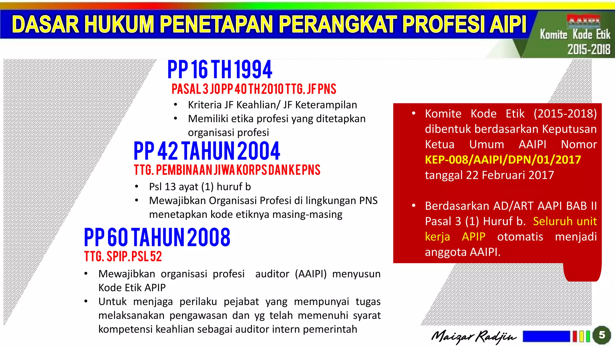 Memahami implementasi kode etik auditor intern pemerintah aaipi-apip | PDF