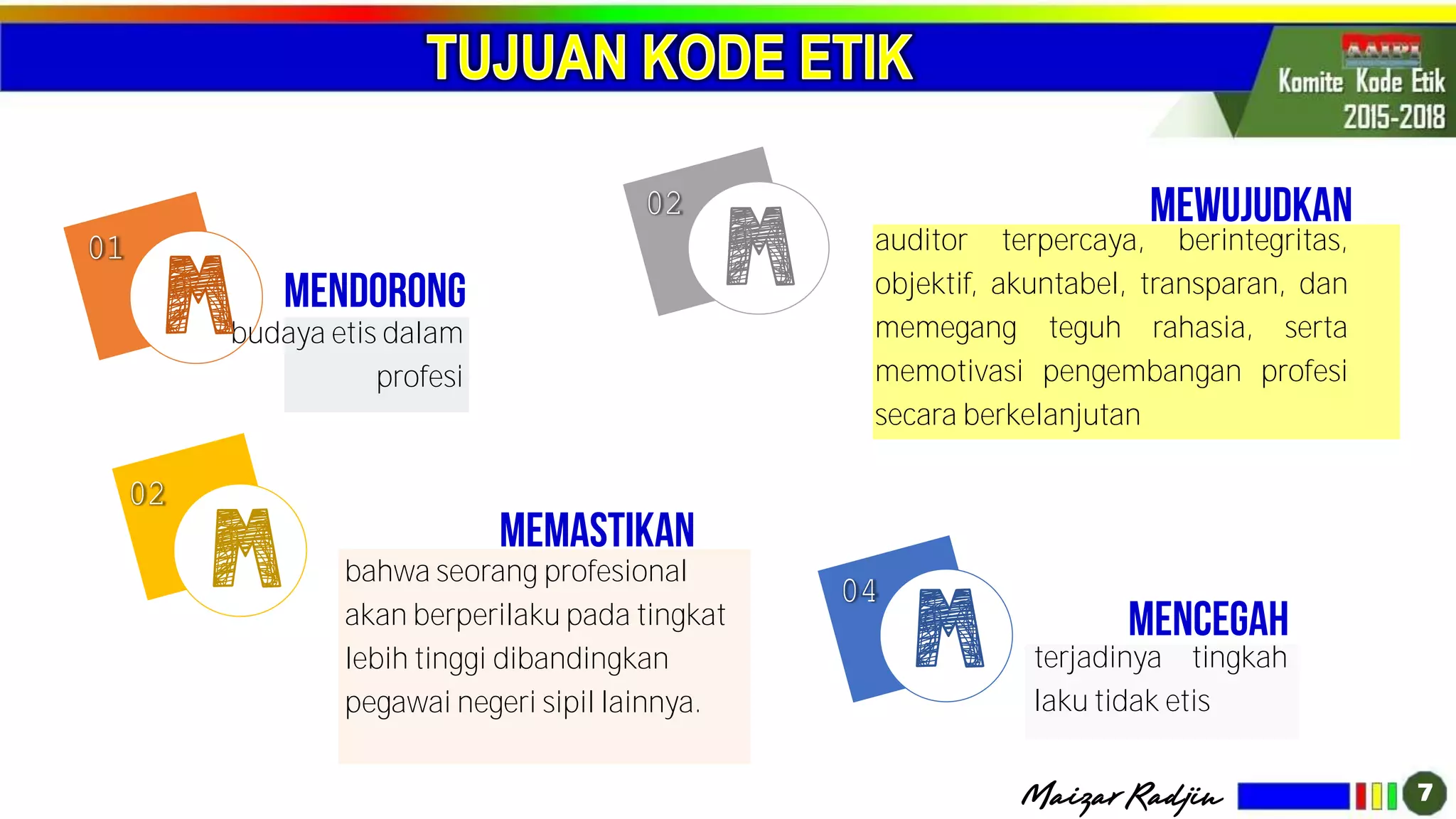 Memahami implementasi kode etik auditor intern pemerintah aaipi-apip | PDF