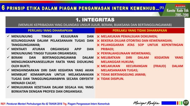 Memahami implementasi kode etik auditor intern pemerintah aaipi-apip | PDF