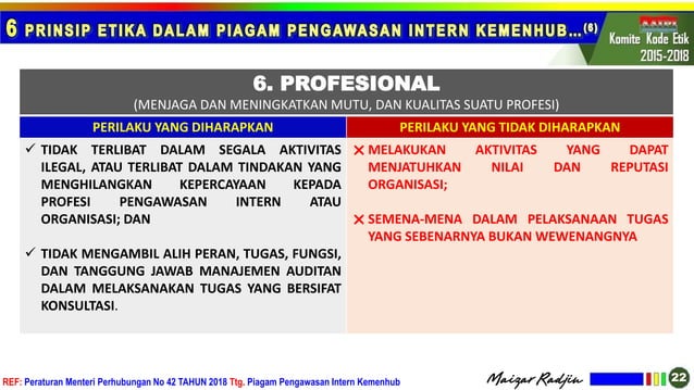 Memahami implementasi kode etik auditor intern pemerintah aaipi-apip | PPT