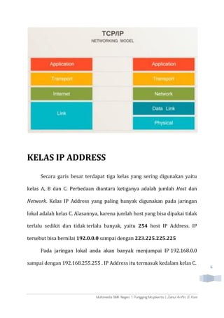 Memahami ip address | PDF