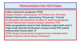 MEMAHAMI JABATAN FUNGSIONAL.pdf