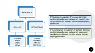 MEMAHAMI JABATAN FUNGSIONAL.pdf