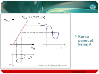 Memahami kegunaan dan sifat penguat | PPT