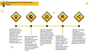 Memahami Kode Status Klien Error pada Protokol HTTP.pptx