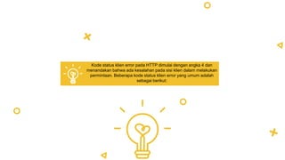 Memahami Kode Status Klien Error pada Protokol HTTP.pptx