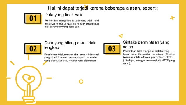 Memahami Kode Status Klien Error pada Protokol HTTP.pptx