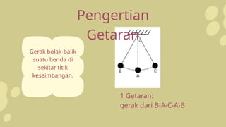 Memahami konsep getaran dalam kehidupan sehari-hari dan sifat-sifatnya ...