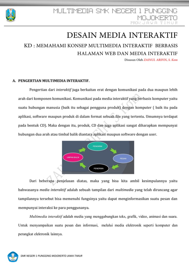 MEMAHAMI KONSEP MULTIMEDIA INTERAKTIF BERBASIS HALAMAN WEB DAN MEDIA ...