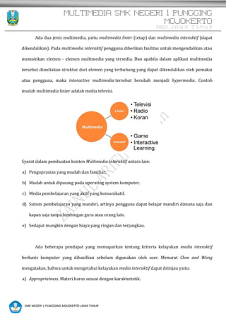MEMAHAMI KONSEP MULTIMEDIA INTERAKTIF BERBASIS HALAMAN WEB DAN MEDIA ...