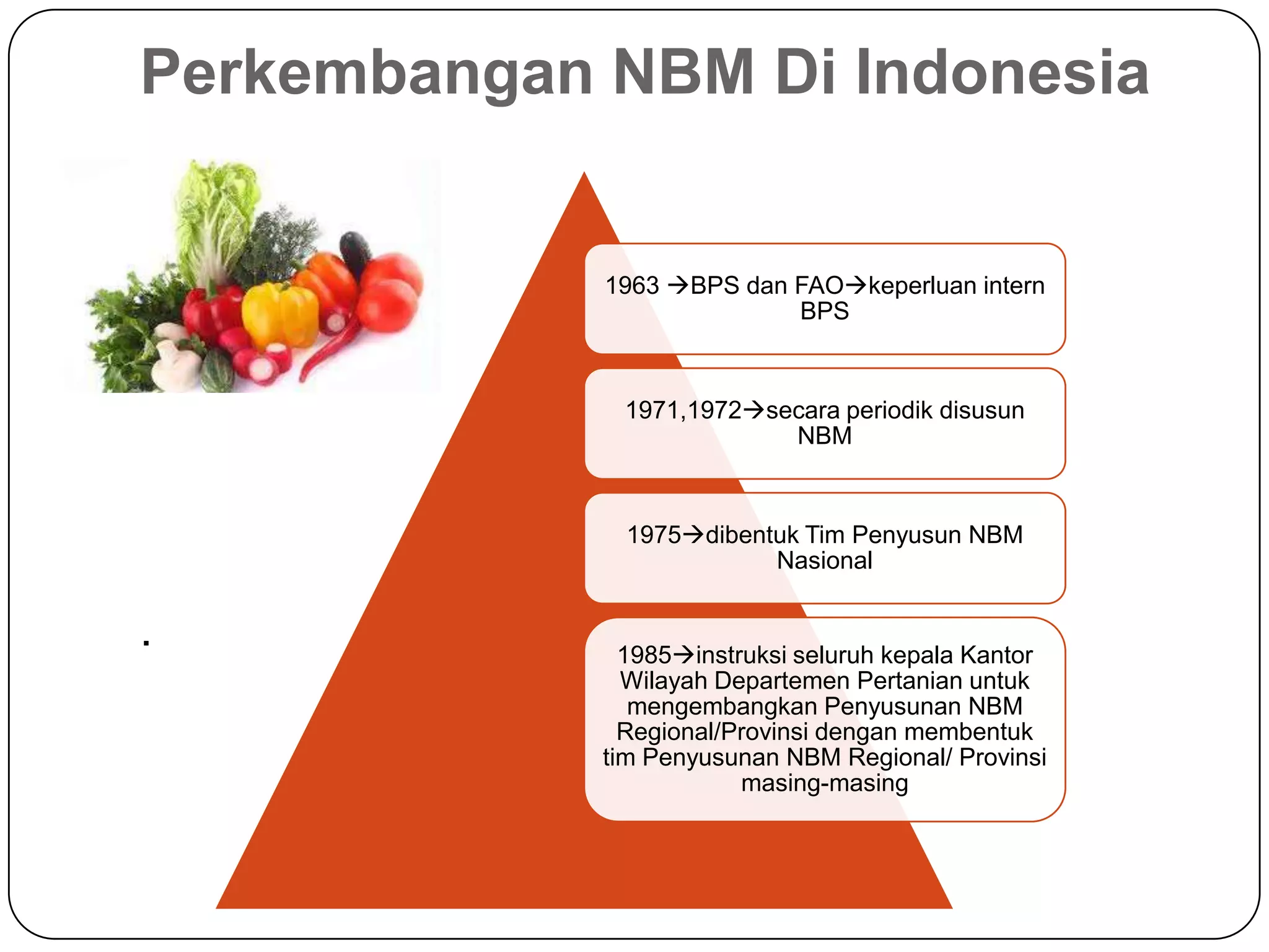 Memahami konsep neraca bahan makanan | PPTX