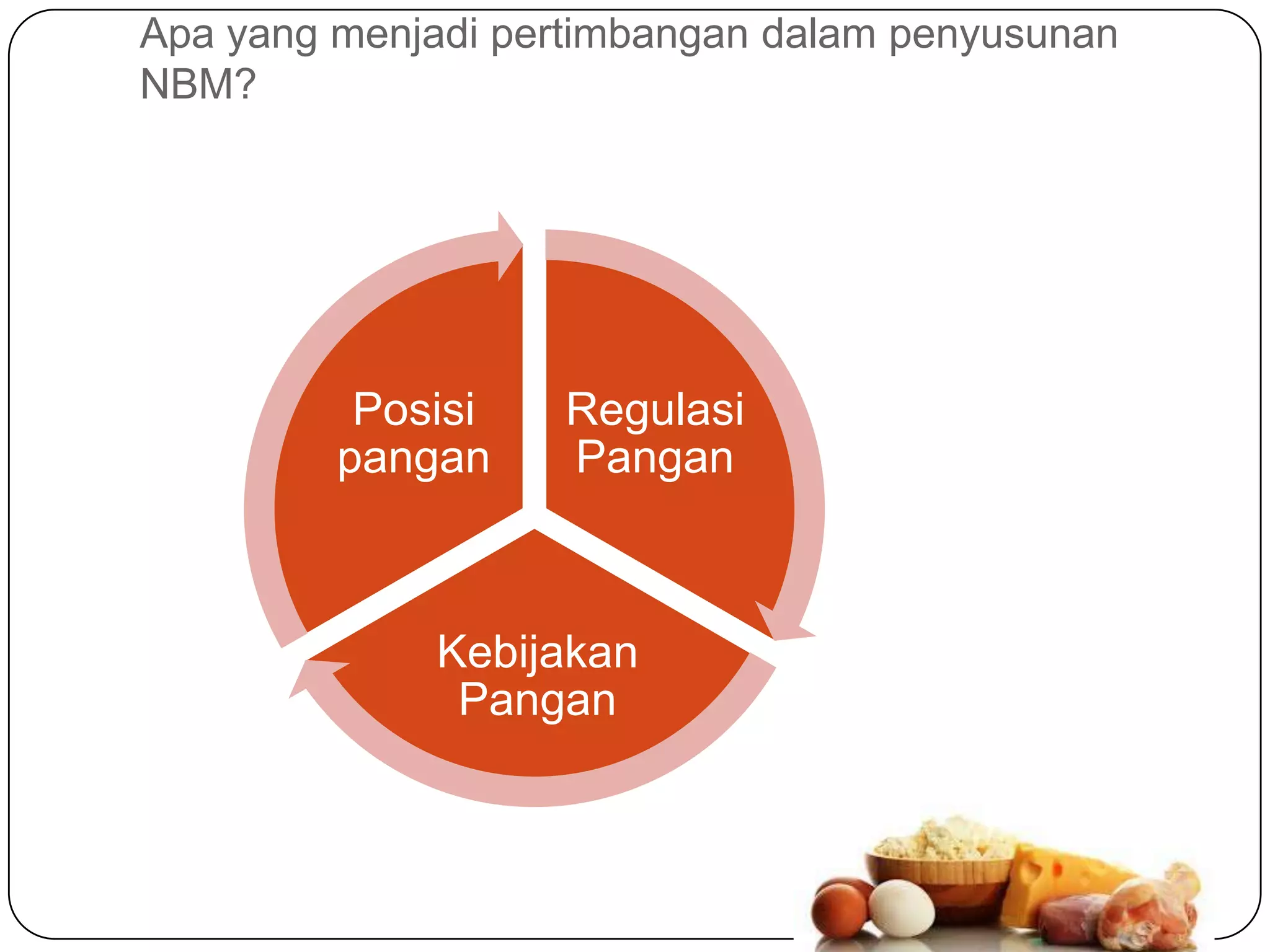 Memahami konsep neraca bahan makanan | PPTX