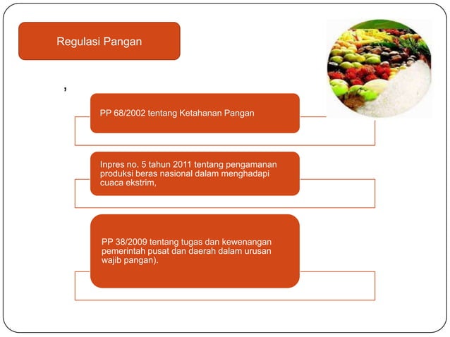 Memahami konsep neraca bahan makanan | PPTX