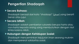 Memahami Konsep Shadaqah menueurut ketentuan islam.pptx