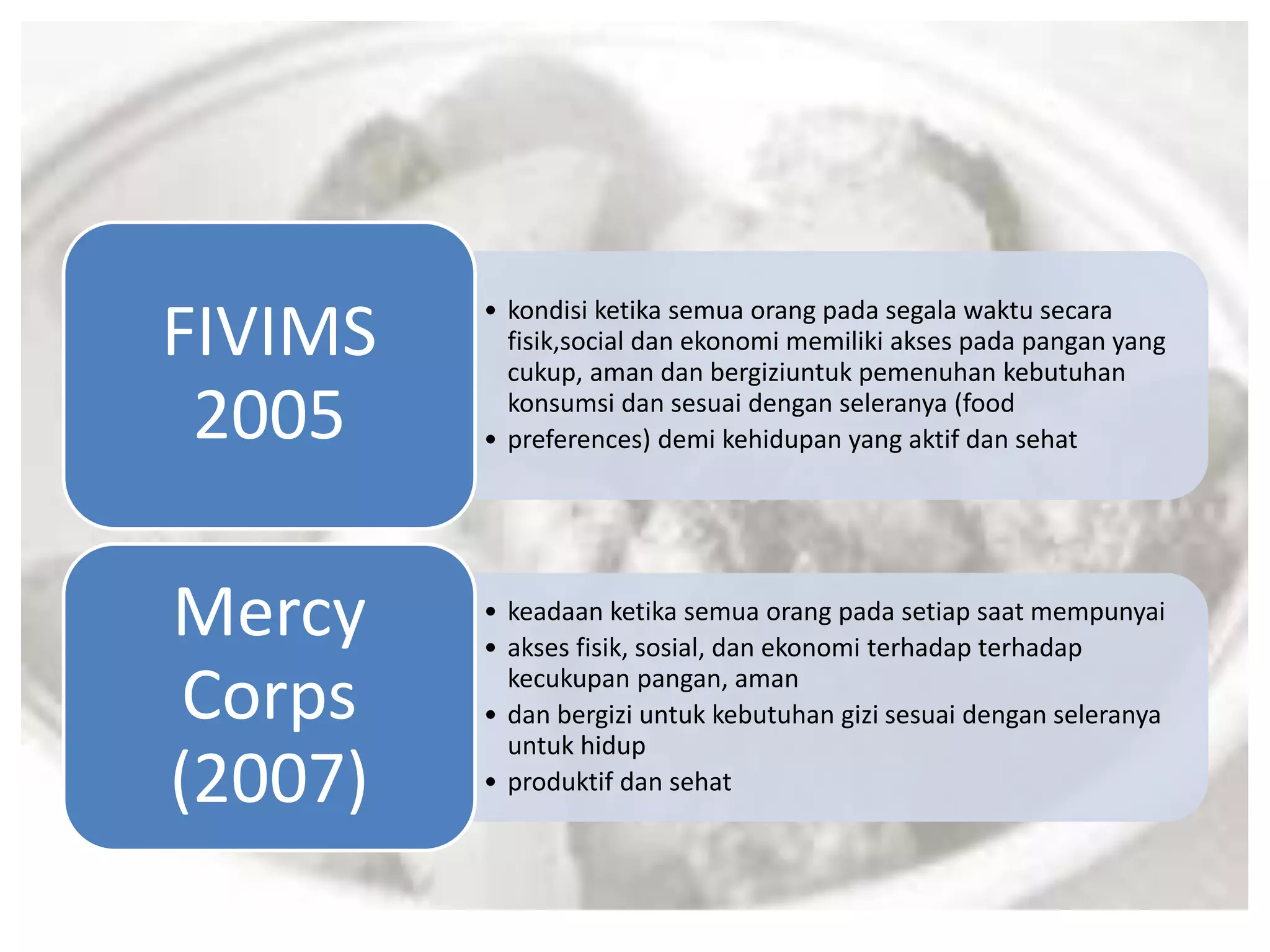 Memahami konsep sistem ketahanan pangan | PPTX