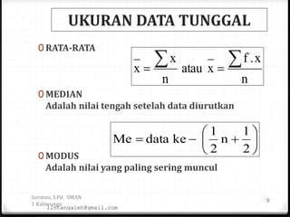 memahami konsep statistika.ppt
