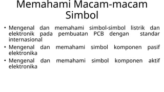 Memahami Macam-macam Simboxzdxaasal.pptx