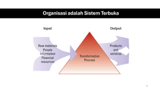 Memahami Organisasi dan Desain Organisasi-Pengantar (bagian 1) | PPT