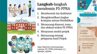 Memahami P5-PPRA dalam Kurikulum Merdeka (1).pptx