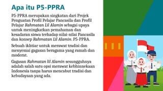 Memahami P5-PPRA dalam Kurikulum Merdeka (1).pptx