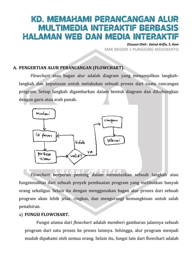 Memahami perancangan alur multimedia interaktif berbasis halaman web dan media interaktif | PDF
