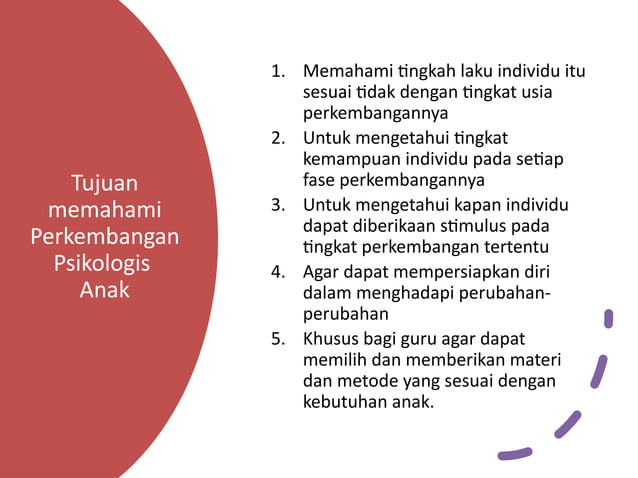Memahami Perkembangan Psikologis anak usia dini.pptx | Free Download