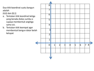 Memahami kedudukan garis terhadap sumbu-x dan sumbu-y | PPTX