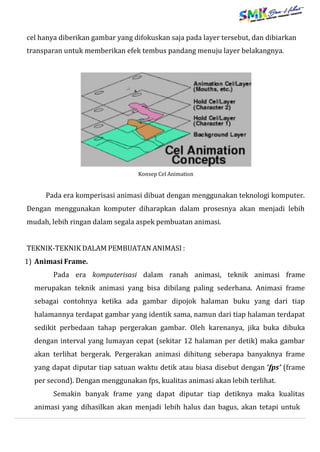 memahami prinsip dasar pembuatan animasi 2D.docx