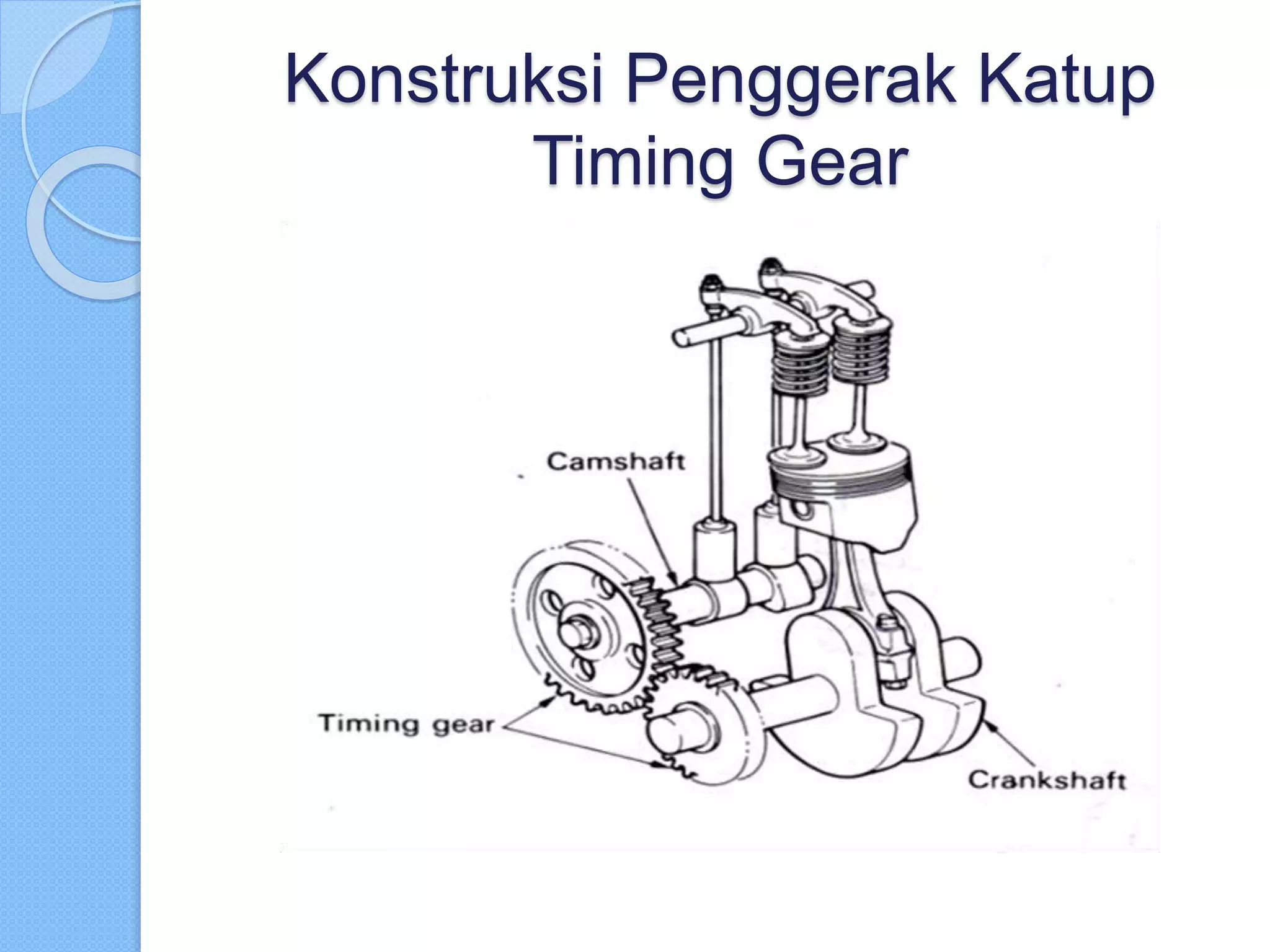 Memahami Prinsip Kerja Mekanisme Katup.pptx