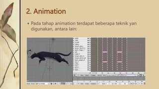Memahami Prosedur Kerja Animasi 3D.pptx