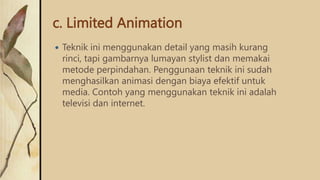 Memahami Prosedur Kerja Animasi 3D.pptx