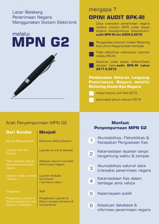 Memahami Sistem Penerimaan Negara Melalui MPN G-2 | PDF