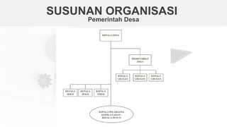 MEMAHAMI SOTK PEMDES (susunan organisasi dan tata kerja) | PPTX