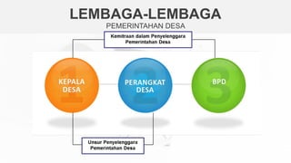 MEMAHAMI SOTK PEMDES (susunan organisasi dan tata kerja) | PPTX