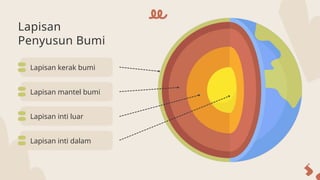 Memahami Struktur Bumi dan Fungsinya Presentasi Krem Ilustrasi.pptx