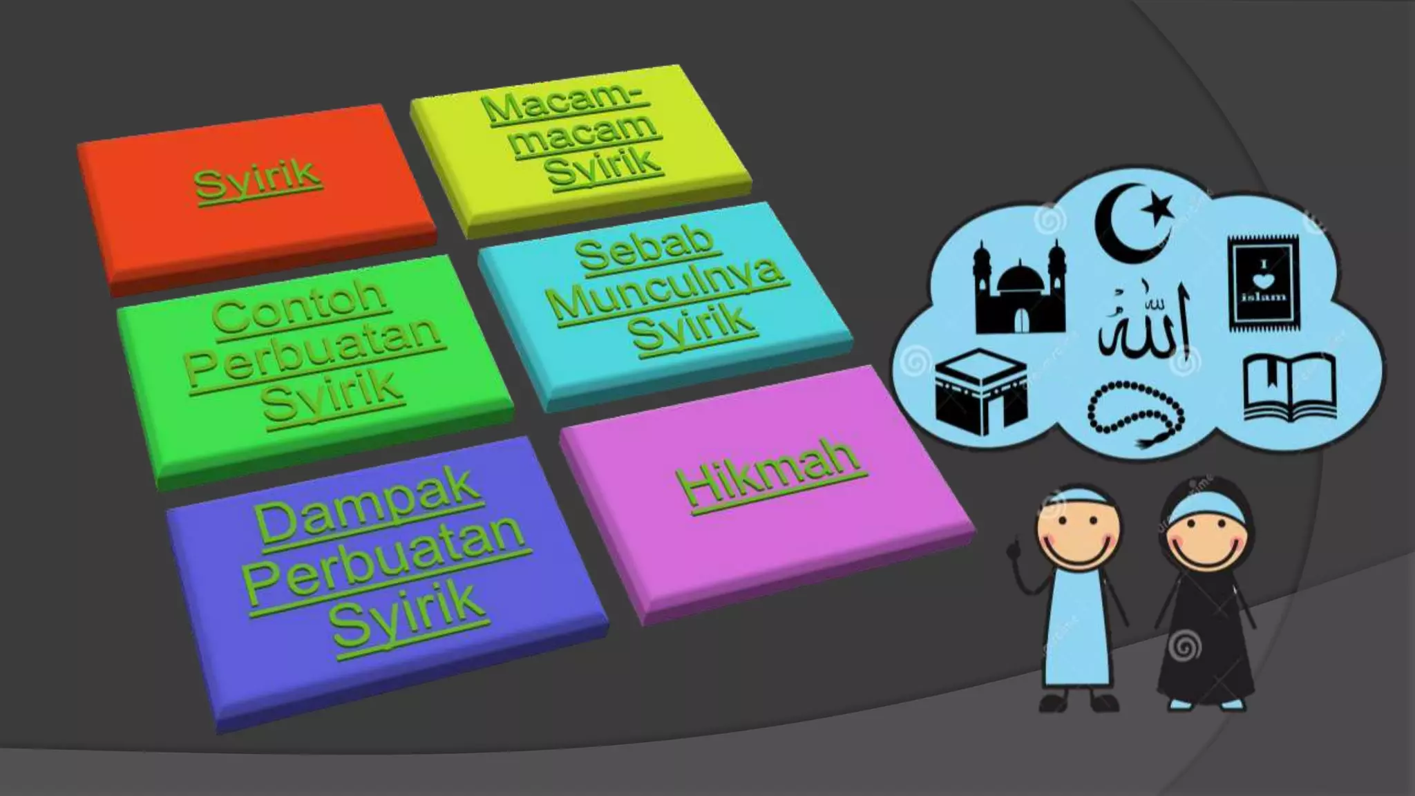 Memahami syirik dalam islam | PPTX