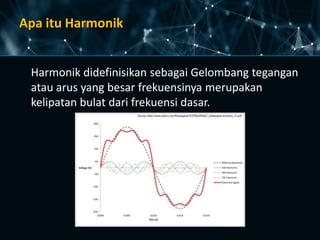Memahami Tentang Harmonik Listrik.pptx