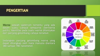 Memahami teori warna | PPSX