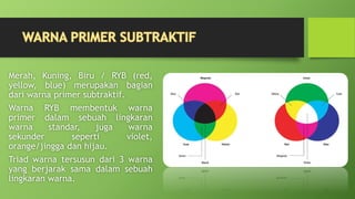 Memahami teori warna | PPSX
