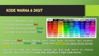 Memahami teori warna | PPSX