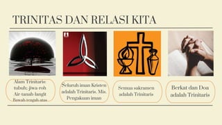 Memahami Konsep Trinitas dalam Kekristenan.pptx