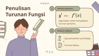 Memahami Turunan Fungsi Matematika Presentasi Krem dan Hijau Ilustrasi.pptx
