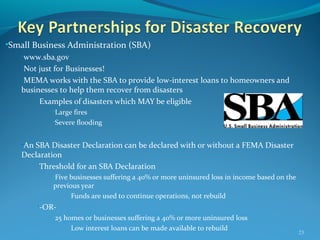 Mema introduction norwell 2013 | PPT