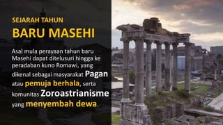MEMAKNAI TAHUN BARU MAESHI MENURUT ISLAM.pptx